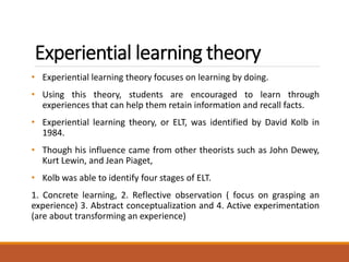 theories of learning.ppt