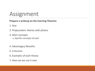 theories of learning.ppt | Dogs | Pets