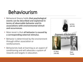 theories of learning.ppt