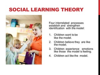 theories of learning.pptx