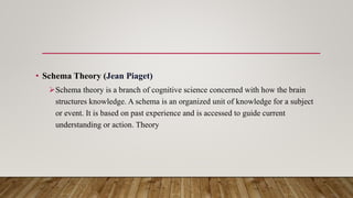 THEORIES OF LEARNING PRESENTATION .pptx