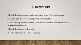 THEORIES OF LEARNING PRESENTATION .pptx