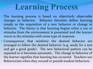Theories of learning r. periasamy | PPTX