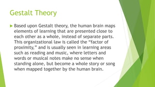 Theories of Learning Part 2.pptx