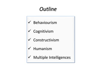 Theories of learning | PPTX