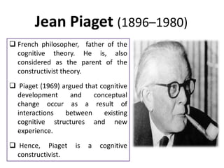 Theories of learning | PPTX