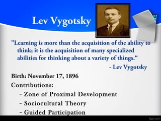 Lev Vygotsky's Socio-Cultural Theory Of Cognitive, 40% OFF