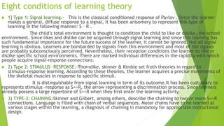 Theories of learninig Gagne's.pptx