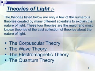 Theories of light | PPTX
