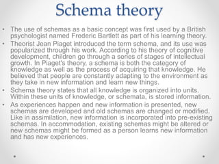 theories of literacy and language development.pptx