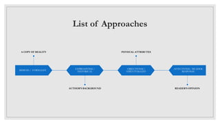 Theories of literary criticism.pptx