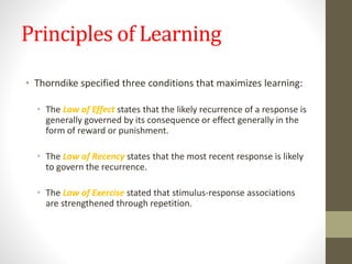 Theories of learning | PPTX