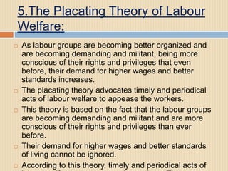 Theories of LW (2).pptx