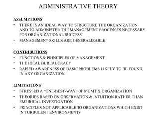 Theories of management | PPT