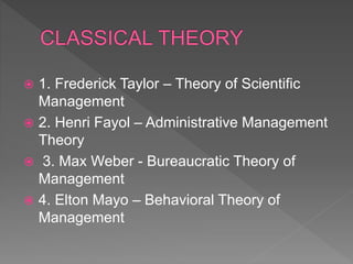 Theories of management | PPT