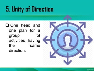 Theories of management - Scientific, Administrative | PDF | Human ...