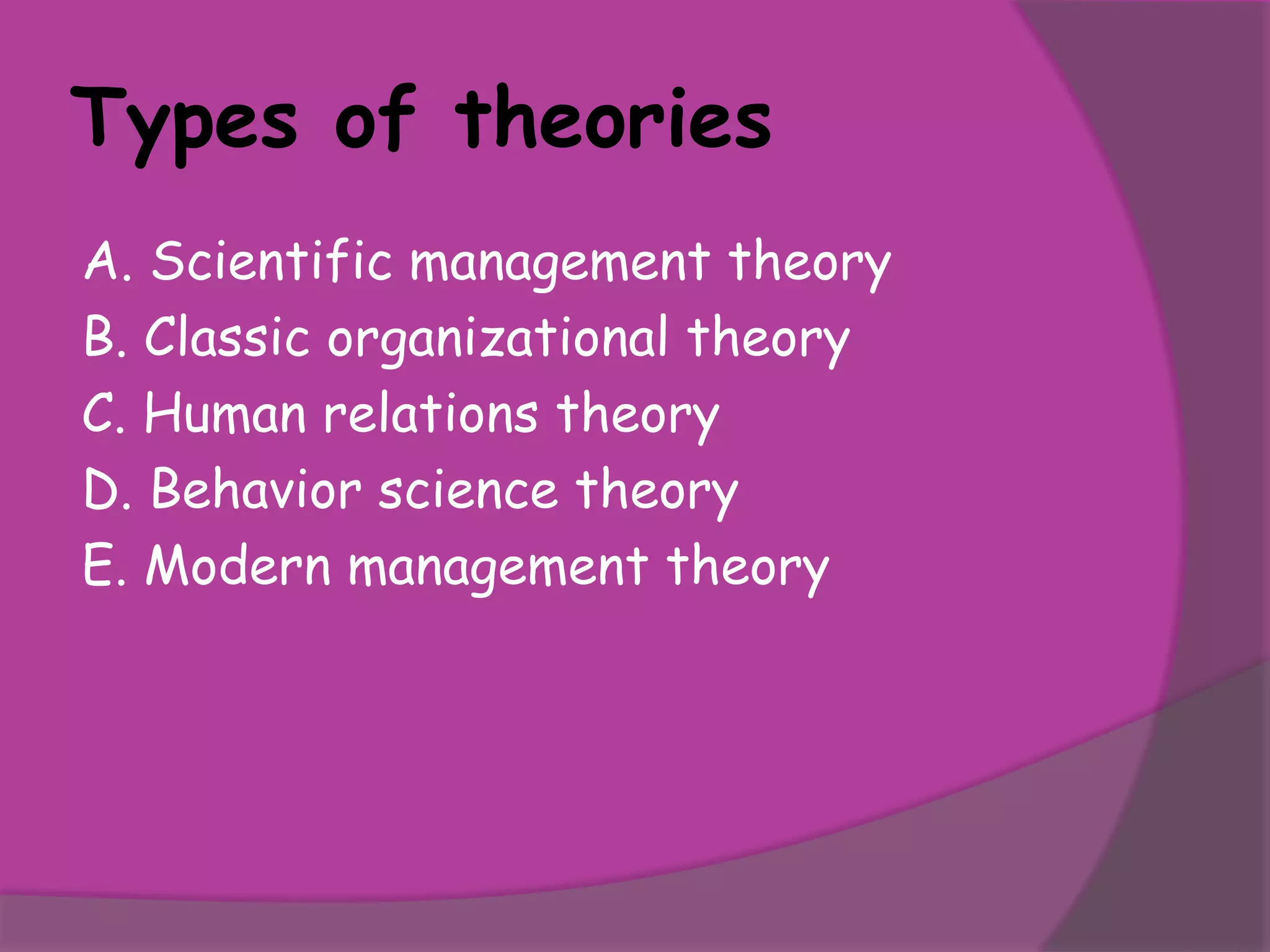 Theories of management | PPTX