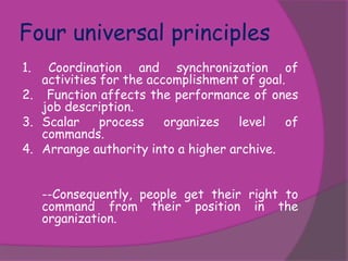 Theories of management | PPTX
