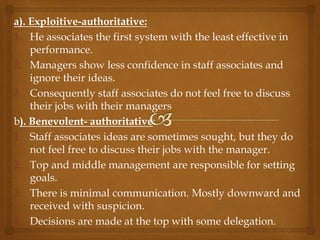 Theories of Management.pptx