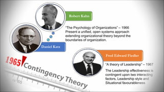 Theories of management | PDF