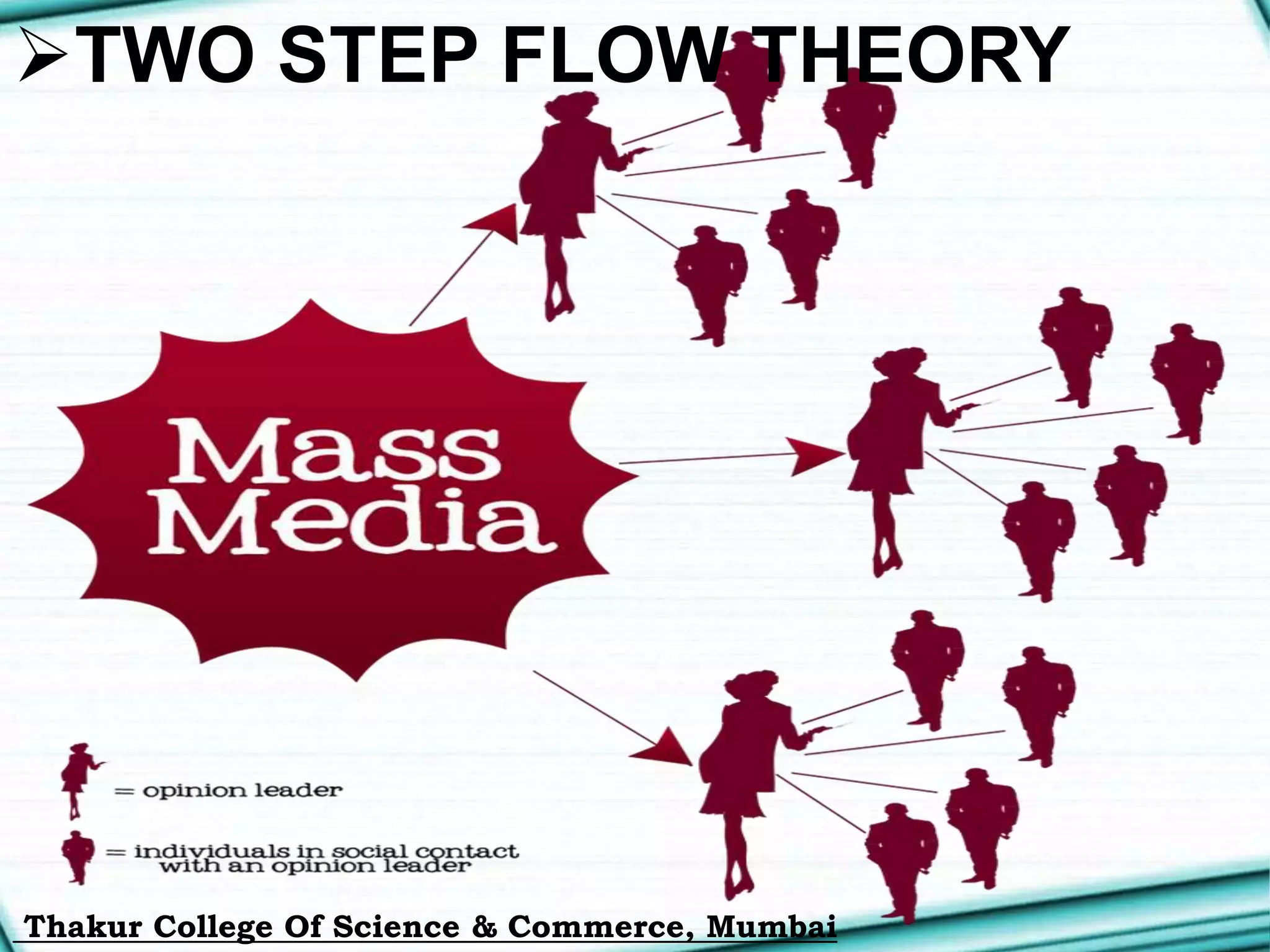 Theories of Mass Communication | PPTX