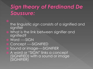 Theories of meaning | PPTX