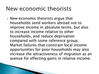 Theories of Migration | PPTX