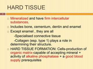 Theories of mineralization : Roshan Yadav,BPKIHS | PPTX