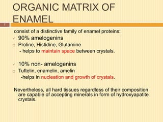 Theories of mineralization : Roshan Yadav,BPKIHS | PPTX