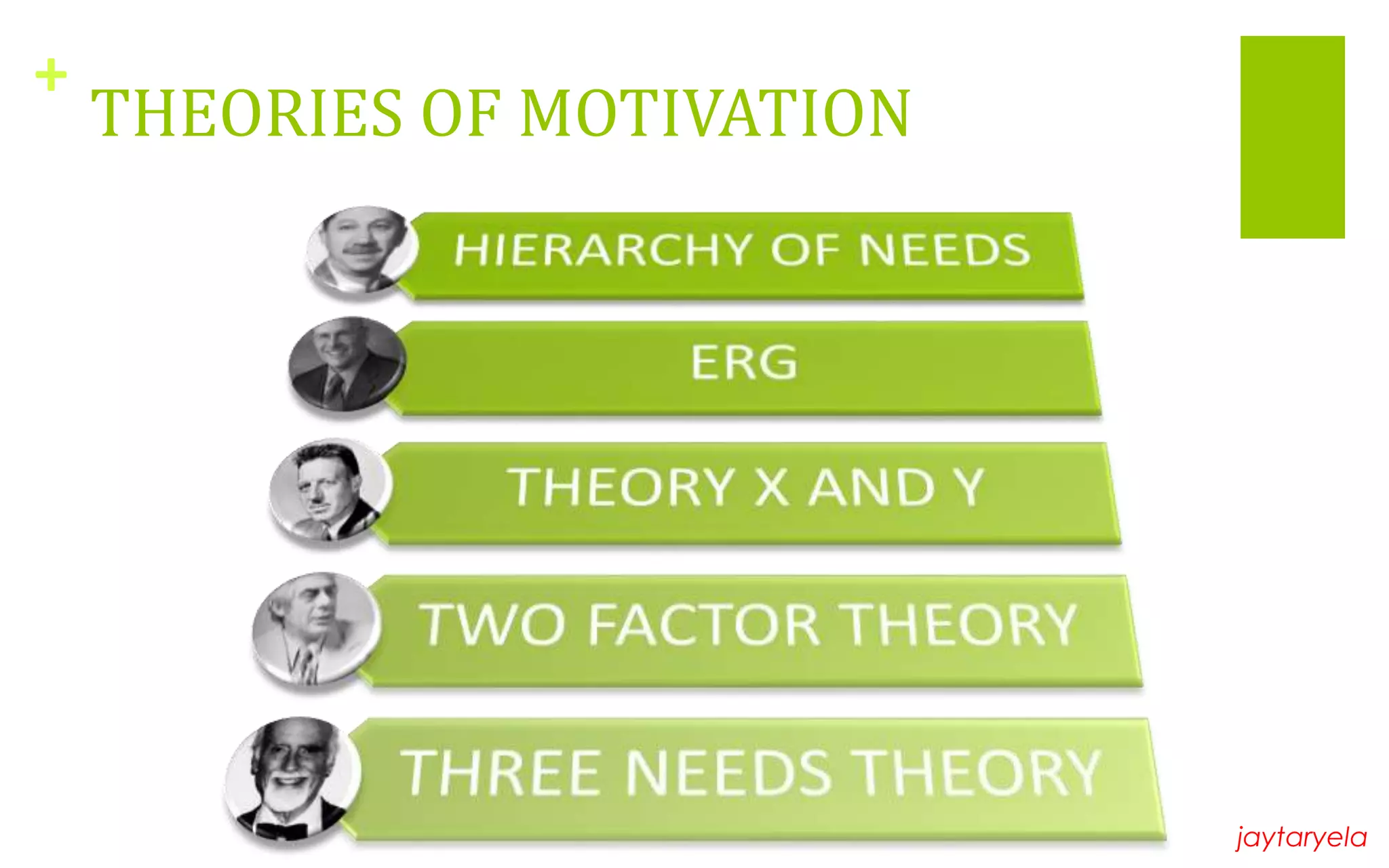 Theories of Motivation | PPTX