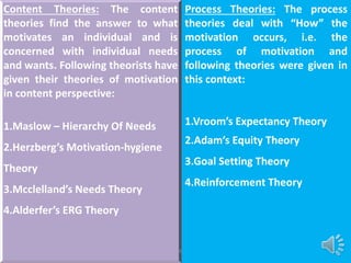 Theories of motivation | PPTX