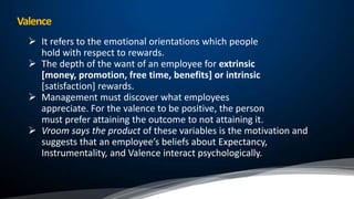 Six Theories of motivation(b.ed)-aamir ali. | PPTX