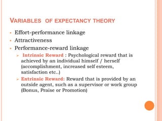 Theories of motivation | PPTX
