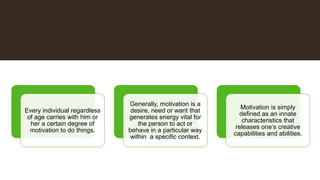 Theories of Motivation.pptx