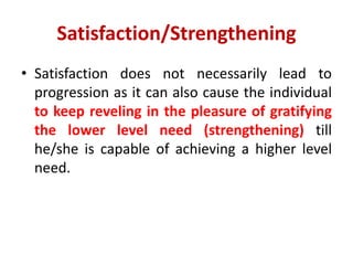 Theories of Motivation.pptx