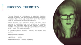 Theories.pptx