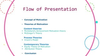 Theories.pptx