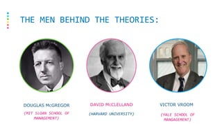 Theories.pptx