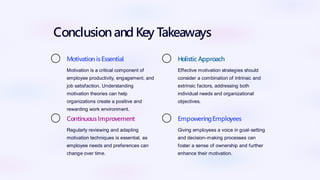 Theories of Motivation .pdf