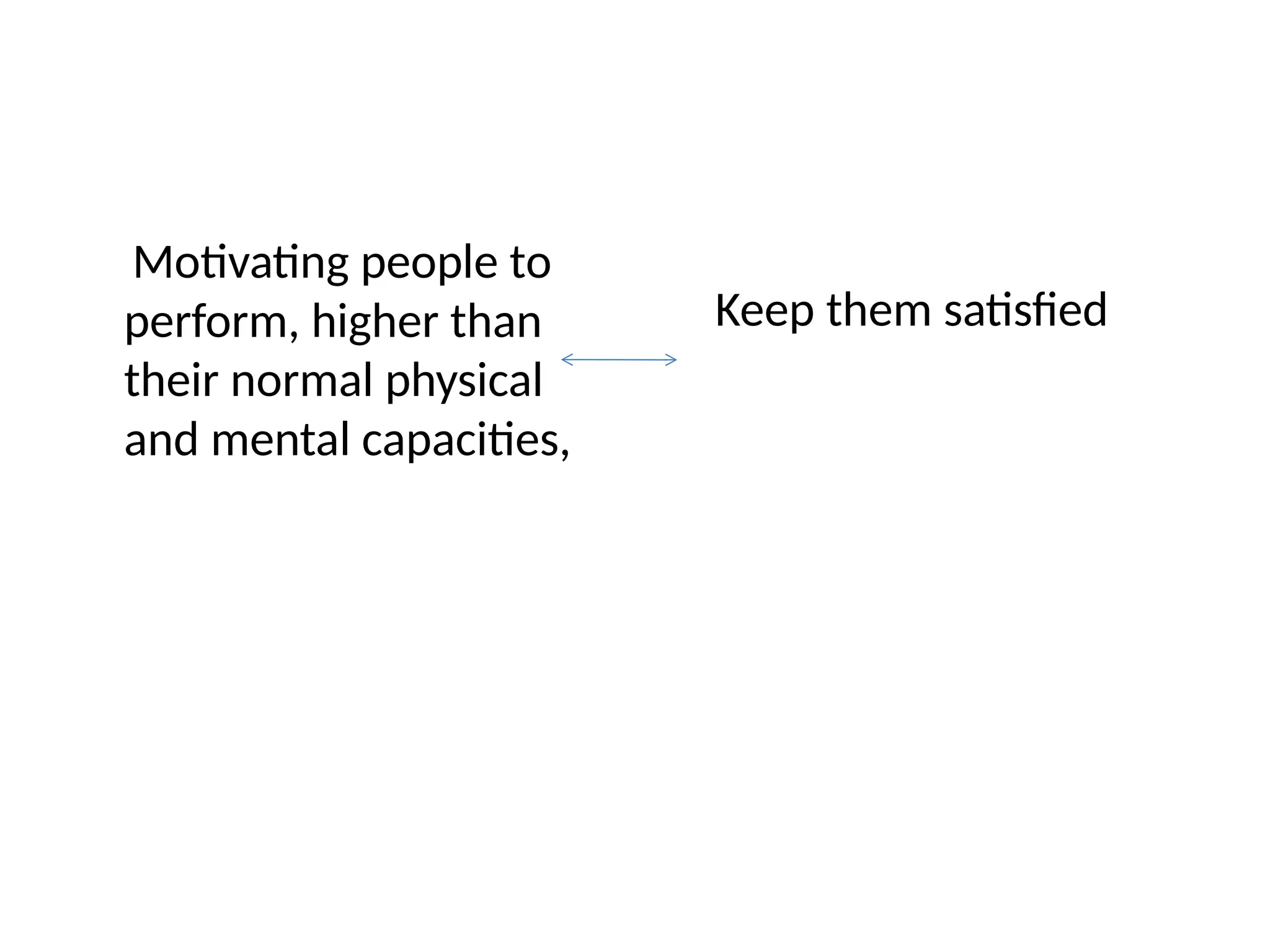 theories of motivation include definition, factors, and theories | PPT