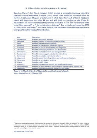 Theories of Motivation and Other Inspiring Theories | PDF