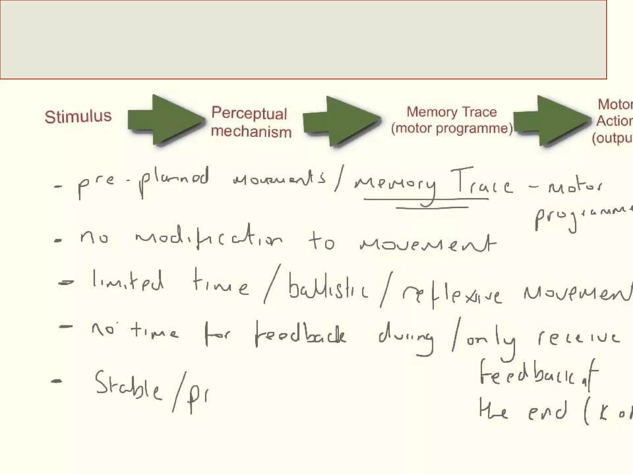Theories of motor learning | PPT