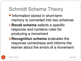 Theories of motor learning | PPT