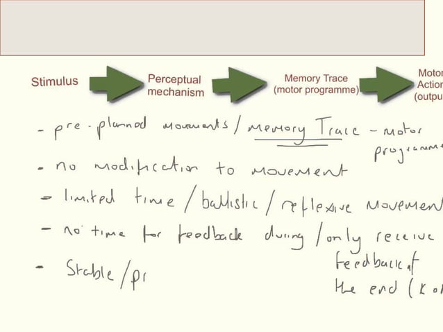 Theories of motor learning | PPT | Physical Therapy | Wellness