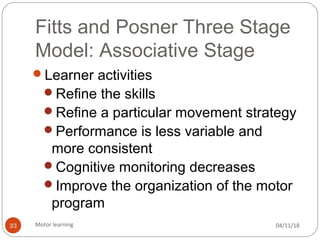 Theories of motor learning | PPT