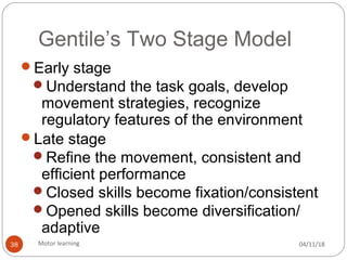 Theories of motor learning | PPT