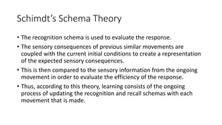 Theories of Motor Learning | PPTX