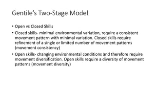 Theories of Motor Learning | PPTX