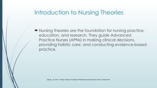 Theories of Nursing Applied to Advanced Practice Nursing | PPTX