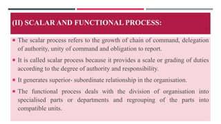 theories of organisation type of theory.pptx